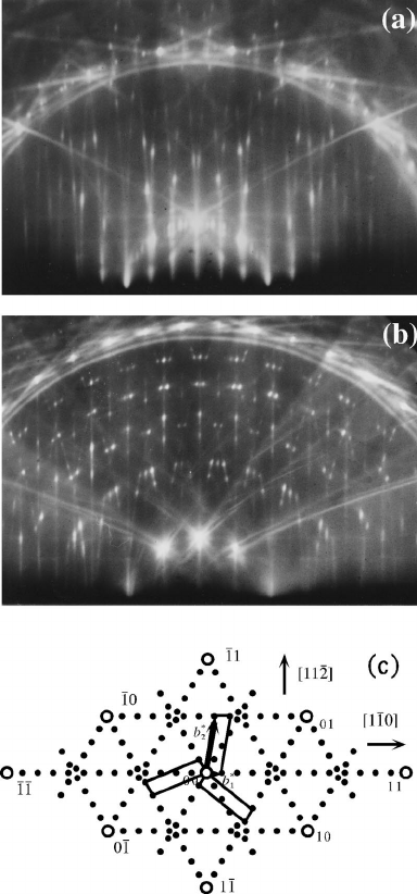 Nonlinear Generation of Power Spectrum : ENSO