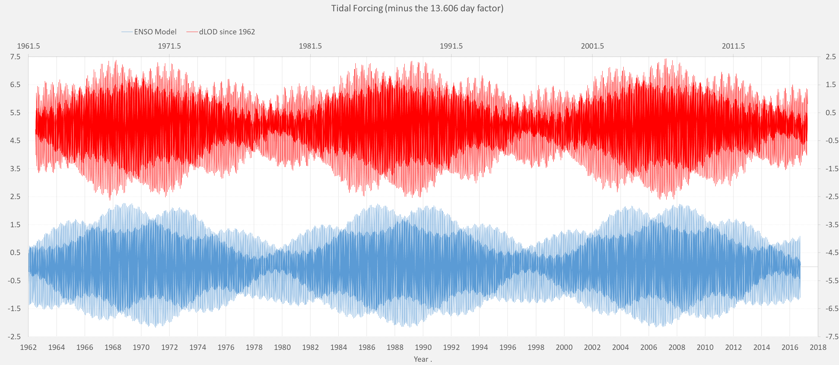 Mf vs Mm | GeoEnergy Math